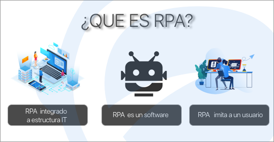 RPA y la manera que evita procesos repetitivos - Fundamentio